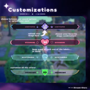 Custom Event Rotator Overlay • Counter & Alert Widget — Streamelements | Multiple Styles and ...