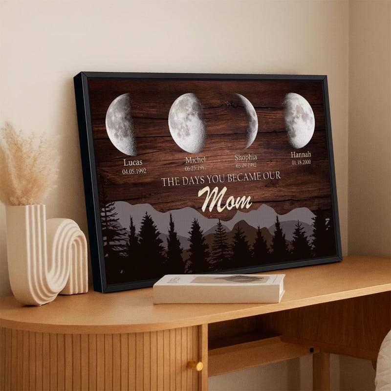 Personalized Moon Canvas - Etsy