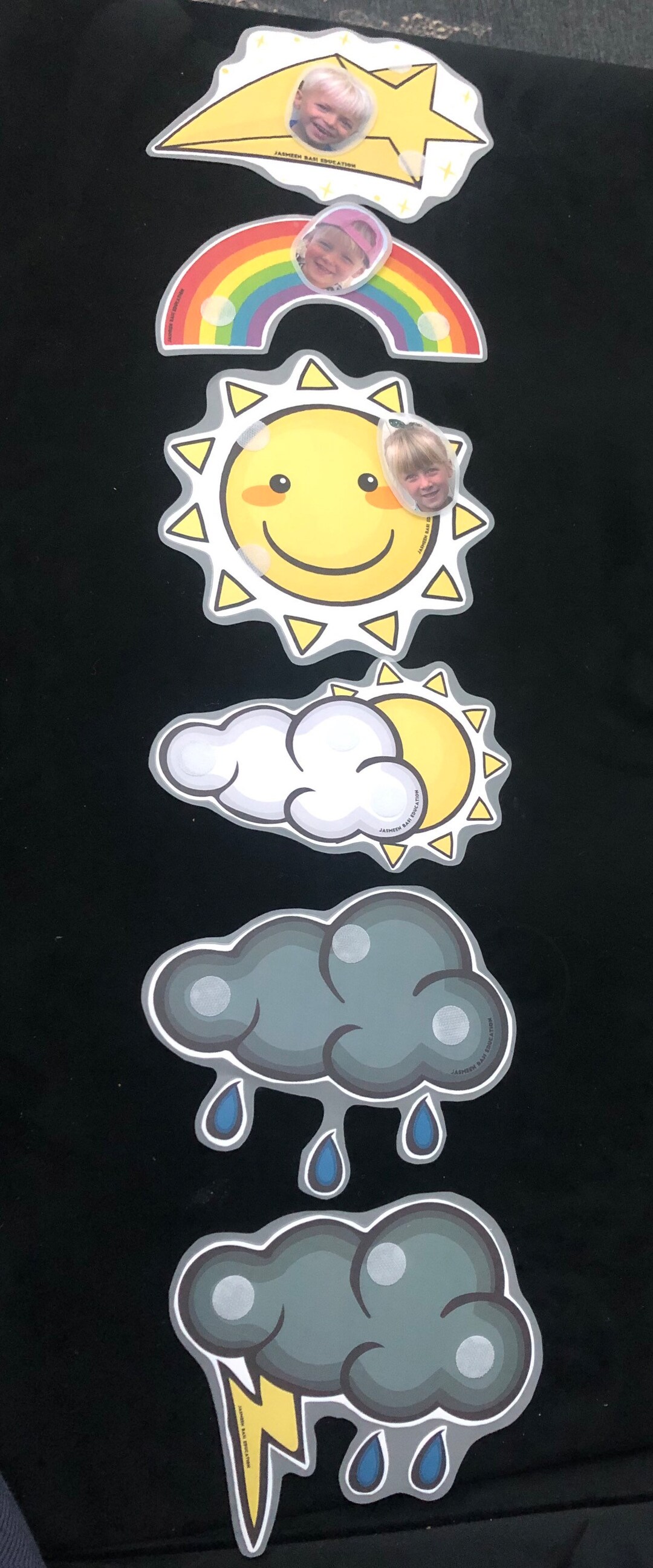 Weather Behaviour Chart - Etsy