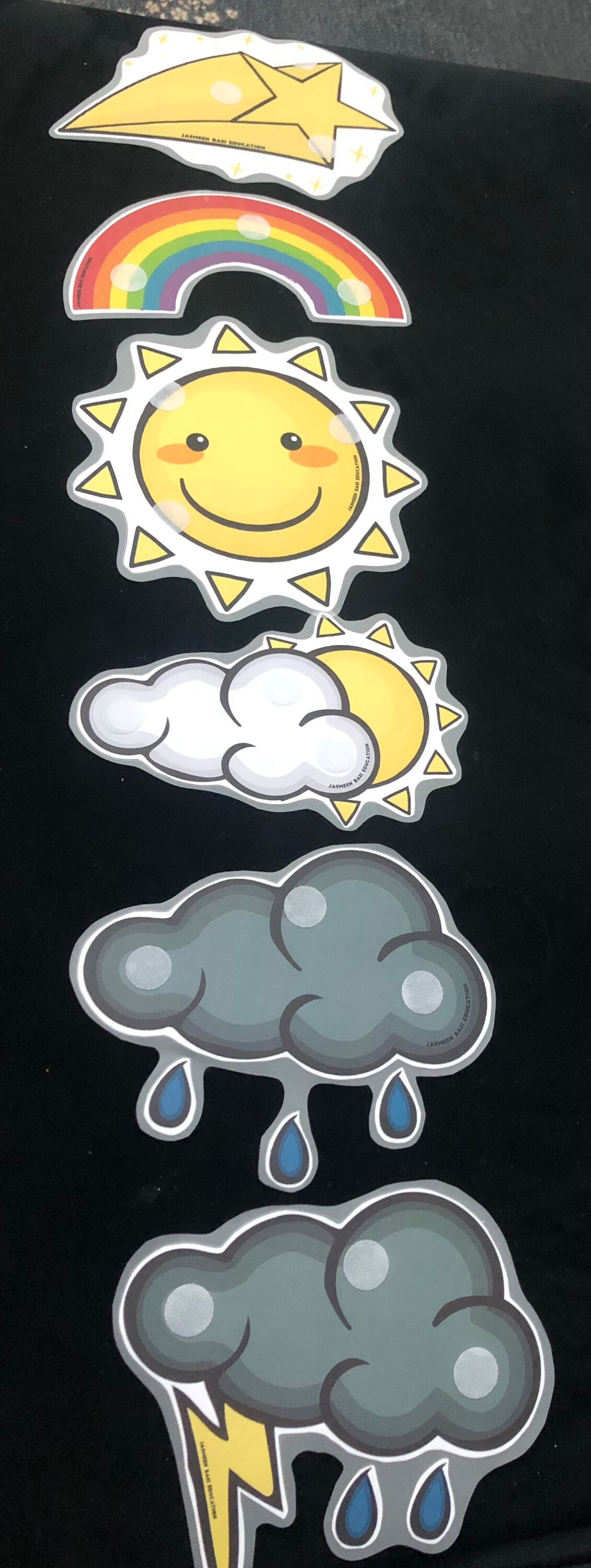 Weather Behaviour Chart - Etsy