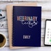 Vet Tech Notes Bundle: VTNE Prep, Vet Med Study Guide (digital Download ...