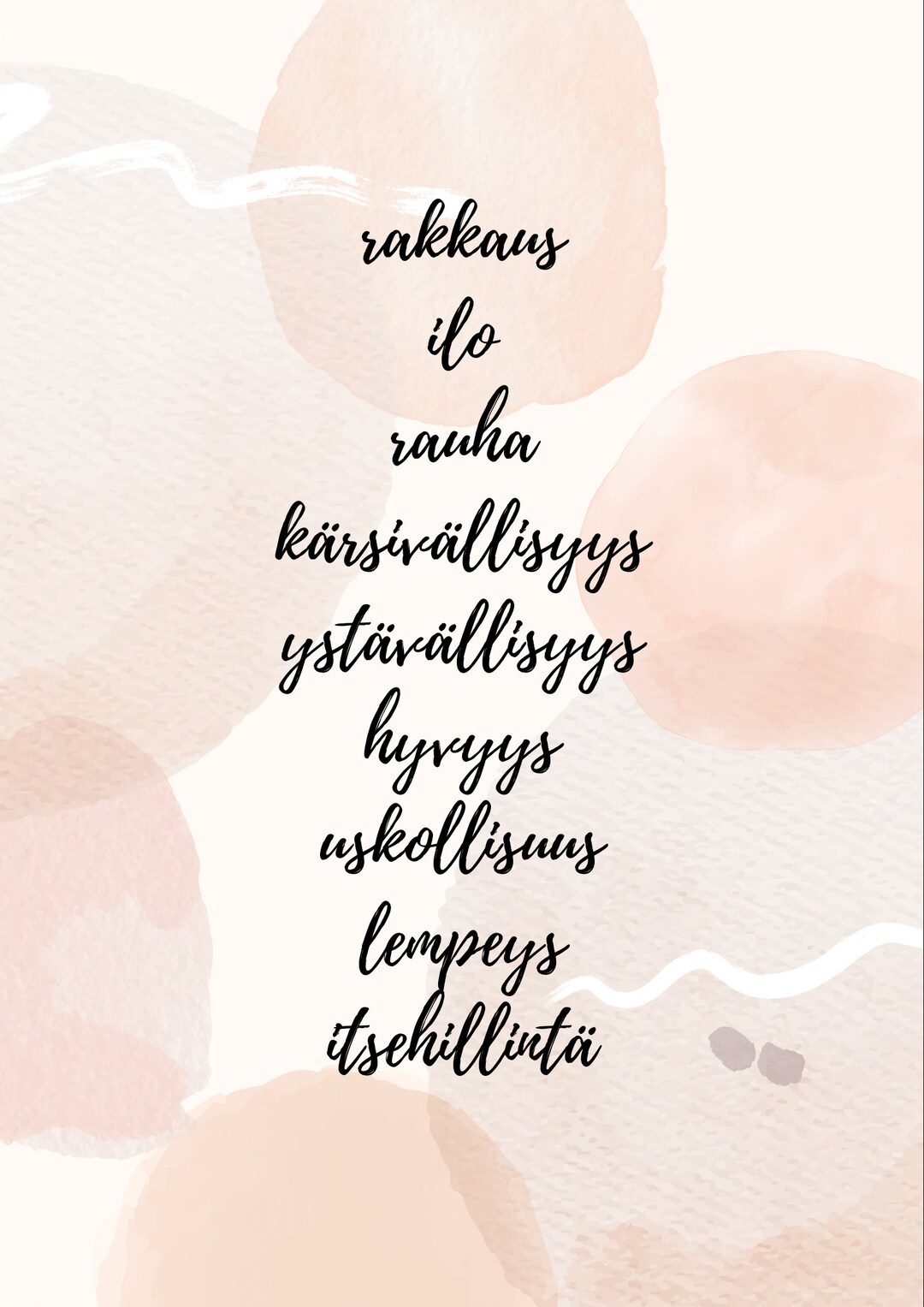 Tulostettava Seinätaulu: Hengen Hedelmät - Etsy