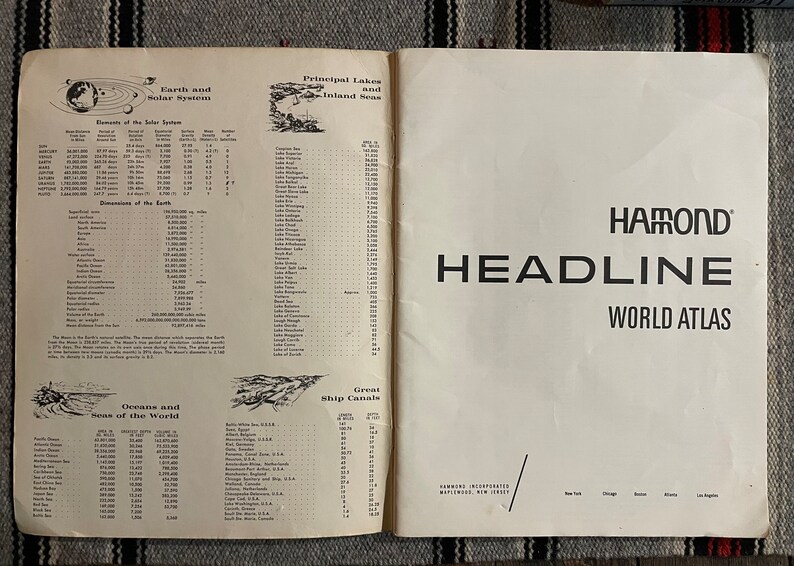 Vintage 1960s World Atlas 60s Soft Cover Book Maps Earth Moon Map ...