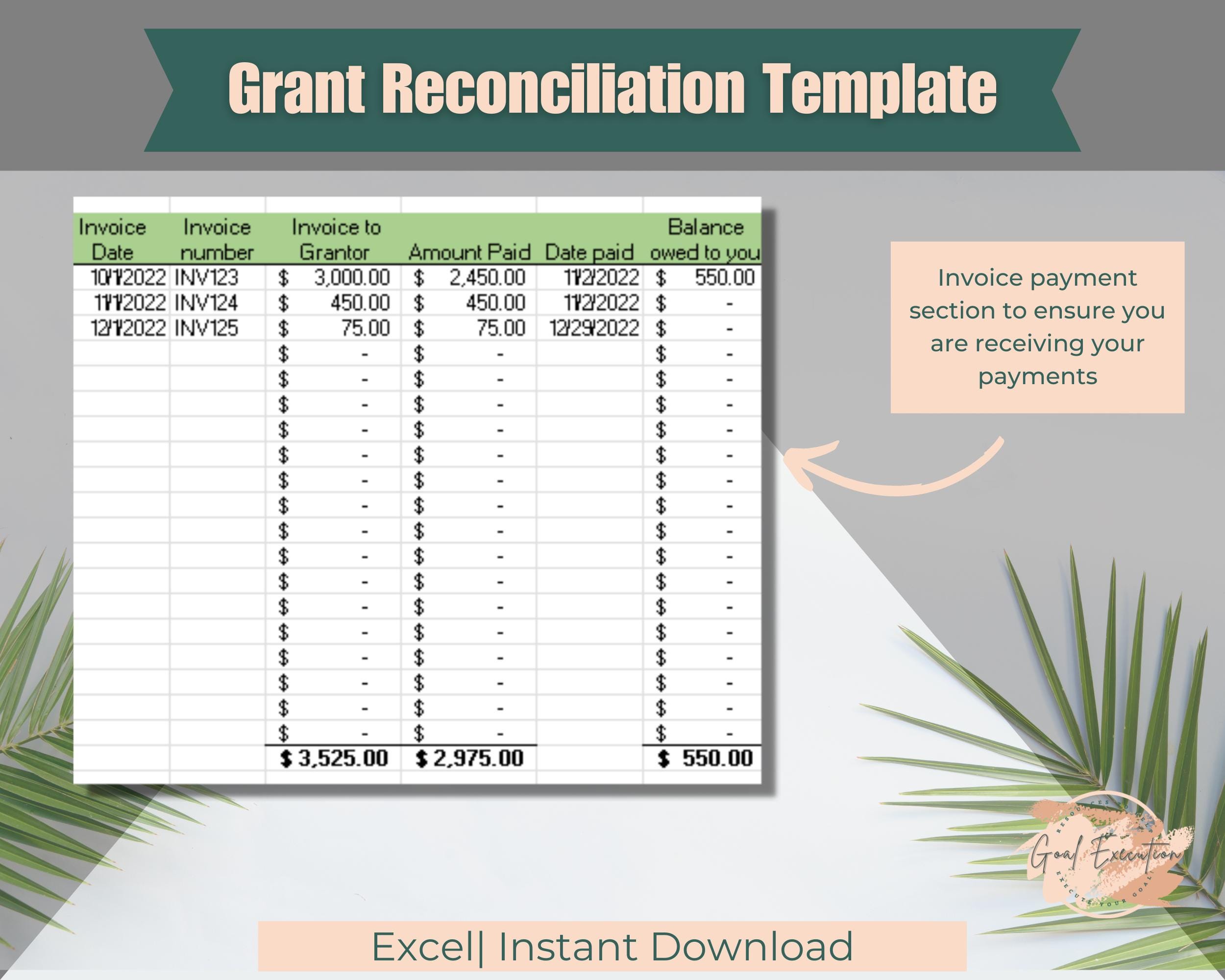 NONPROFIT Grant Reconciliation Budget Template – EXCEL - Etsy