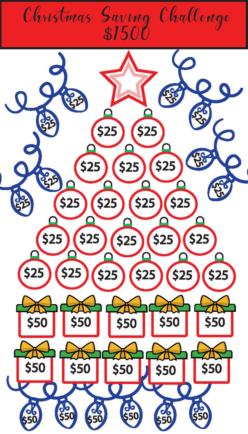 Christmas Saving Challenge Budgeting Cash Envelope Inserts - Etsy