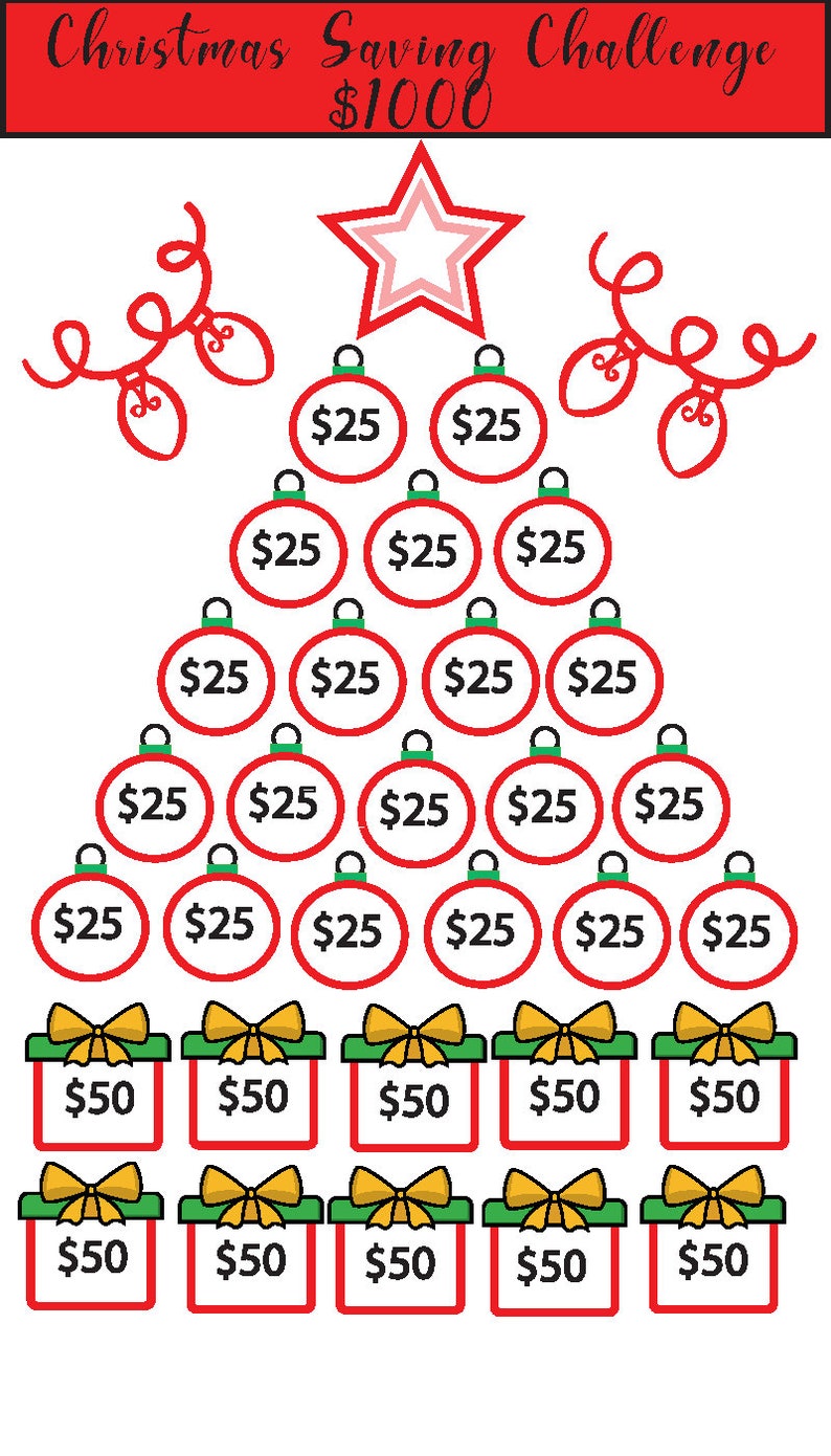 Christmas Saving Challenge Budgeting Cash Envelope Inserts - Etsy