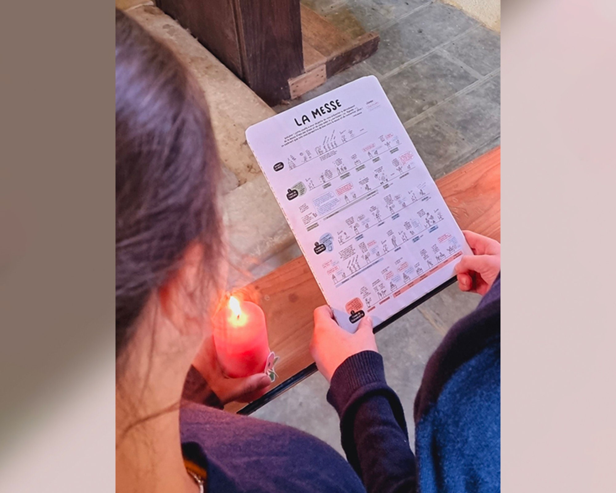 Timeline of the Mass PDF to Print - Etsy