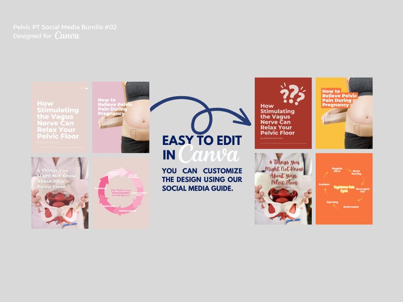 Pelvic Floor Physiotherapy Social Media Bundle 2, Ready to Post Content ...