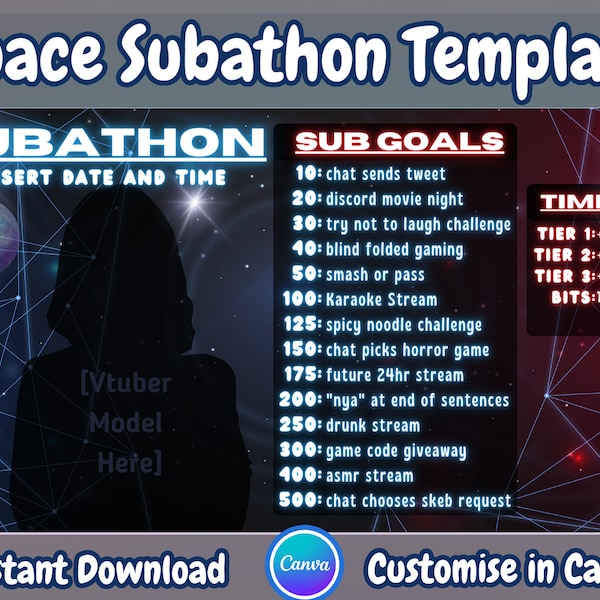 Twitch Subathon Template - Etsy