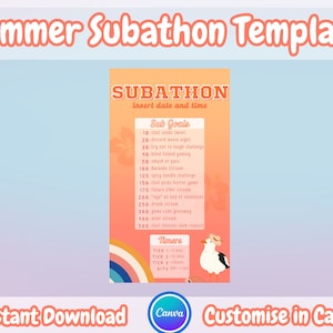 SUMMER SUBATHON TEMPLATE | Vtuber | Twitch Subathon Social Package ...
