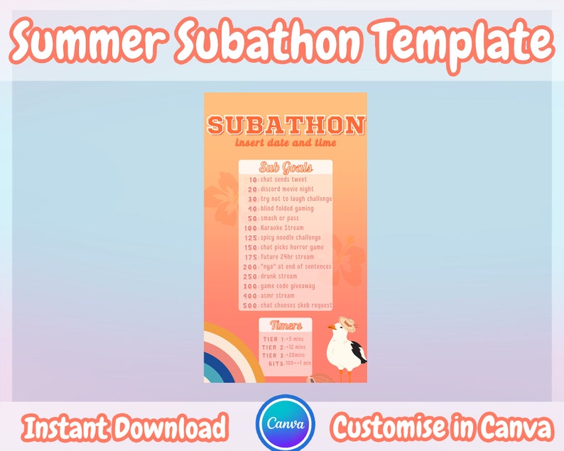 SUMMER SUBATHON TEMPLATE | Vtuber | Twitch Subathon Social Package ...