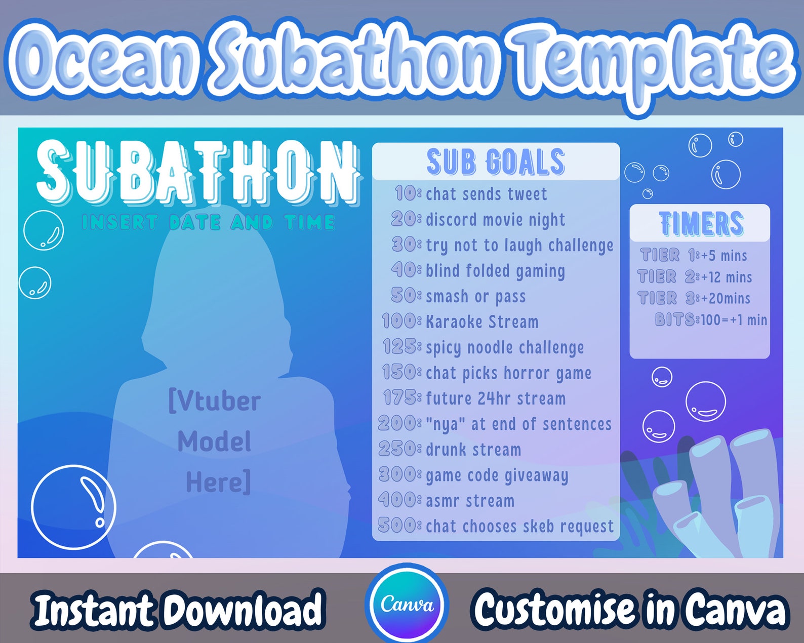 OCEAN SUBATHON TEMPLATE | Vtuber | Twitch Subathon Social Package ...