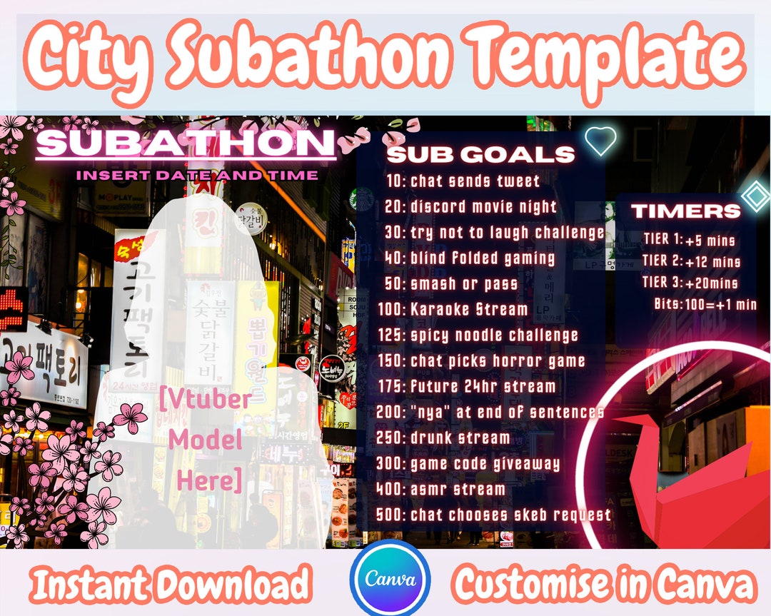 CITY SUBATHON TEMPLATE | Vtuber | Twitch Subathon Social Package ...