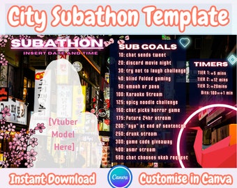 OCEAN SUBATHON TEMPLATE Vtuber Twitch Subathon Social - Etsy