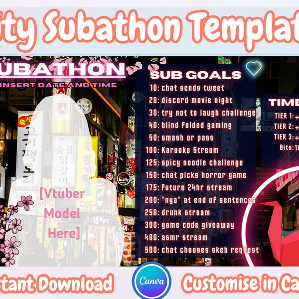 Twitch Subathon Template - Etsy