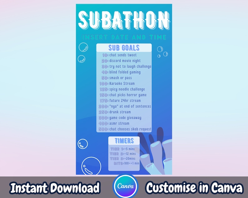 OCEAN SUBATHON TEMPLATE | Vtuber | Twitch Subathon Social Package ...