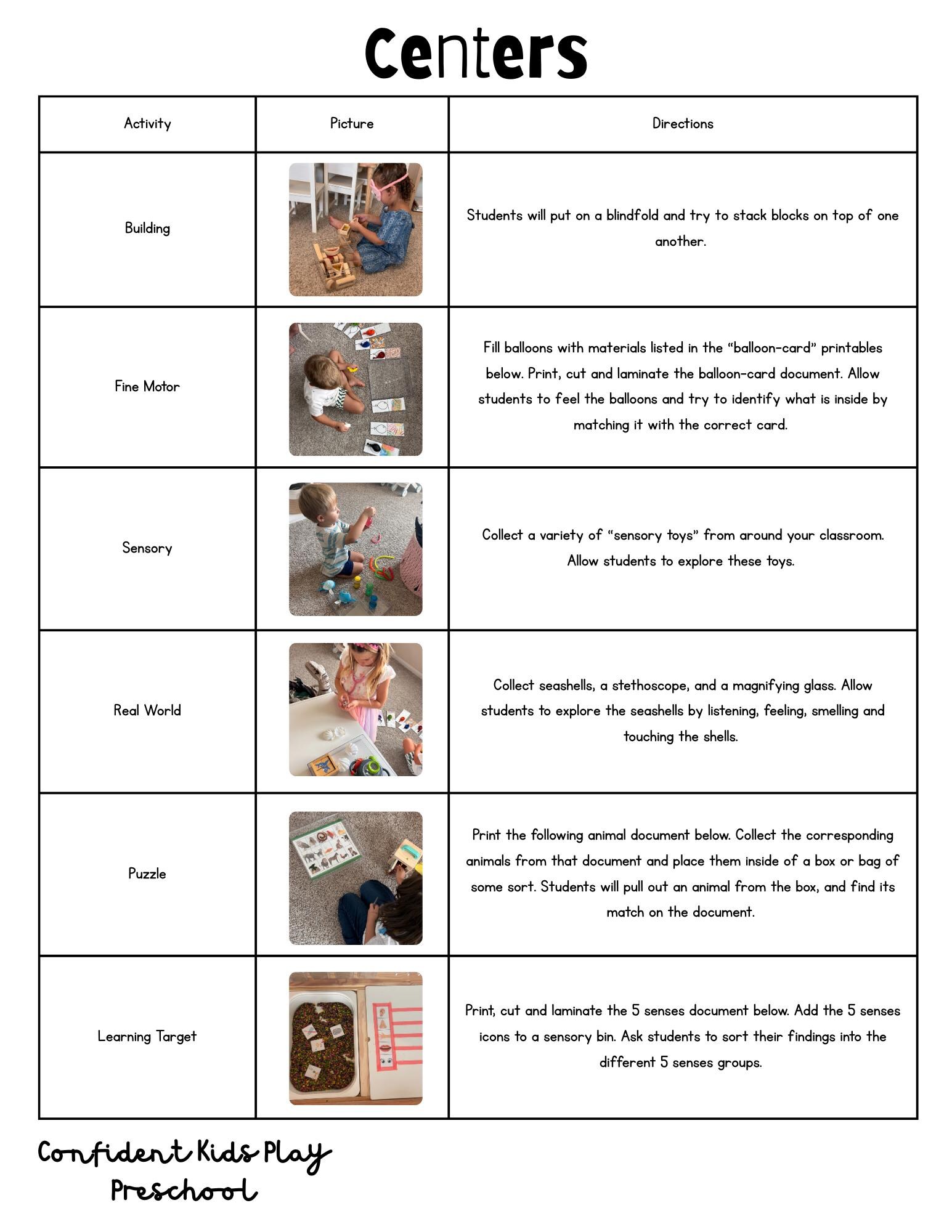 My Five Senses Preschool Curriculum - Etsy