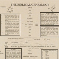 The Biblical Genealogy Chart, Family Tree From Adam to Jesus, Books of ...