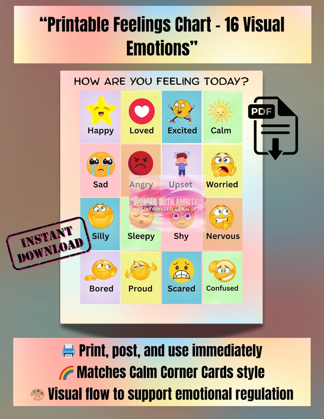 Feelings Chart for Kids: Emotions Poster, Classroom Behavior Tool (PDF ...
