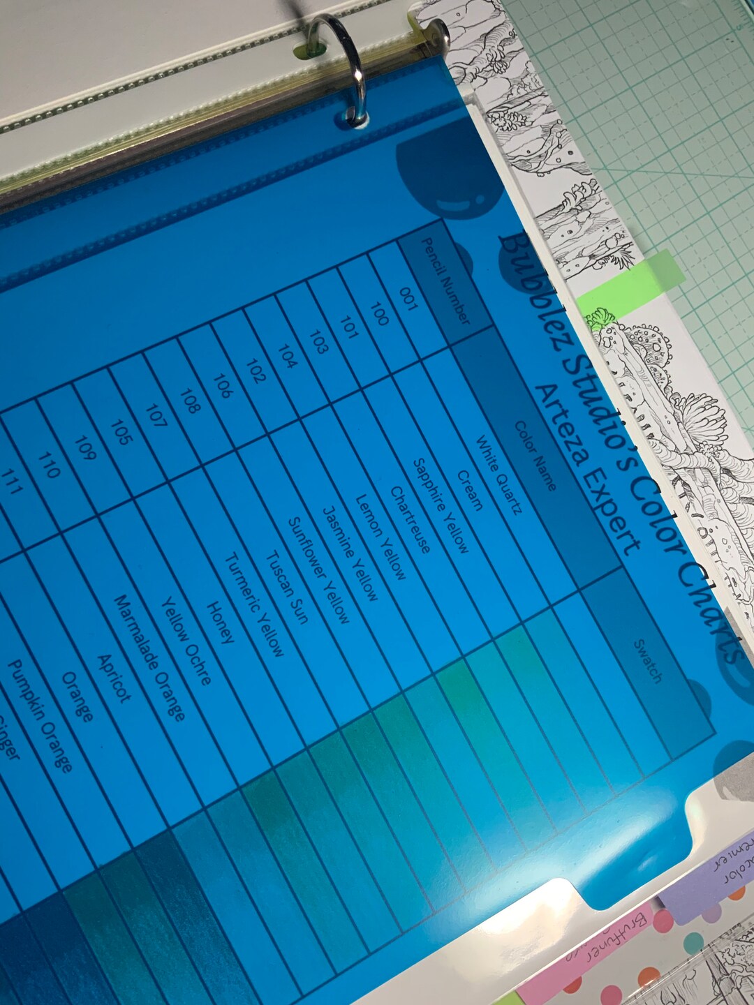 Arteza Expert Color Pencils Swatch Chart - Etsy