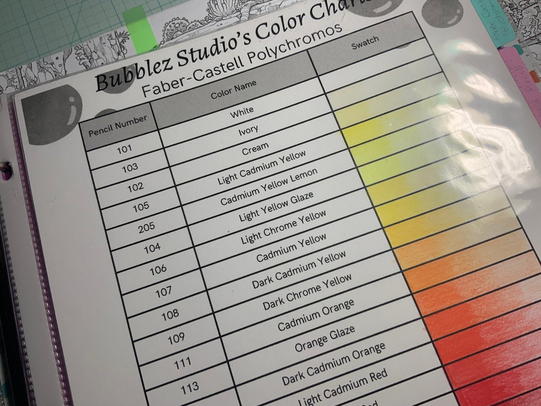 Faber Castell Polychromos Swatch Chart - Etsy Faber Castell Polychromos Swatch Chart - Etsy