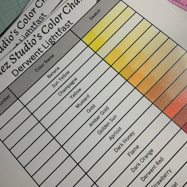 Derwent Lightfast Swatch Chart - Etsy