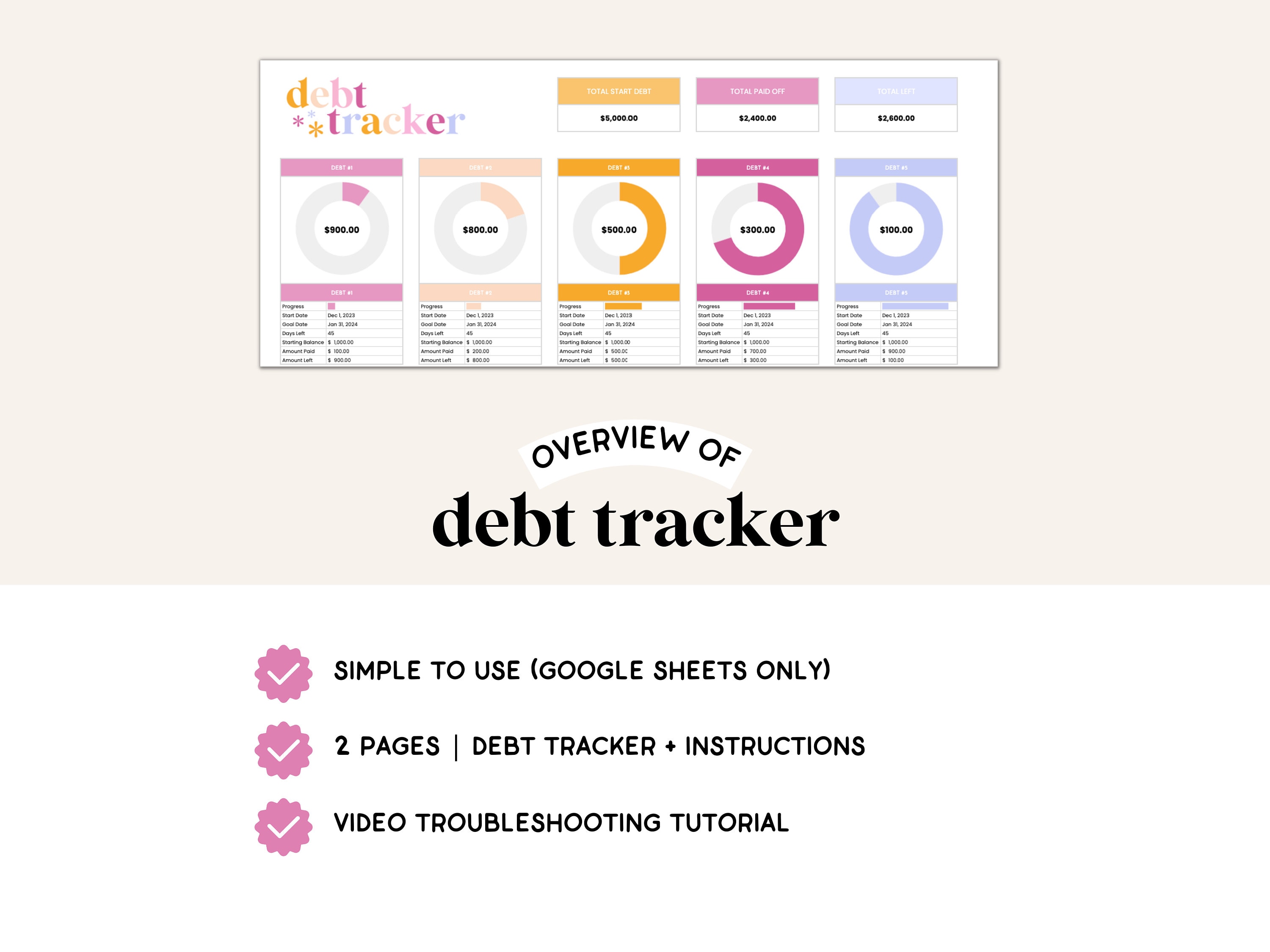 Debt Tracker | Google Spreadsheet | Debt Spreadsheet | Debt Google ...