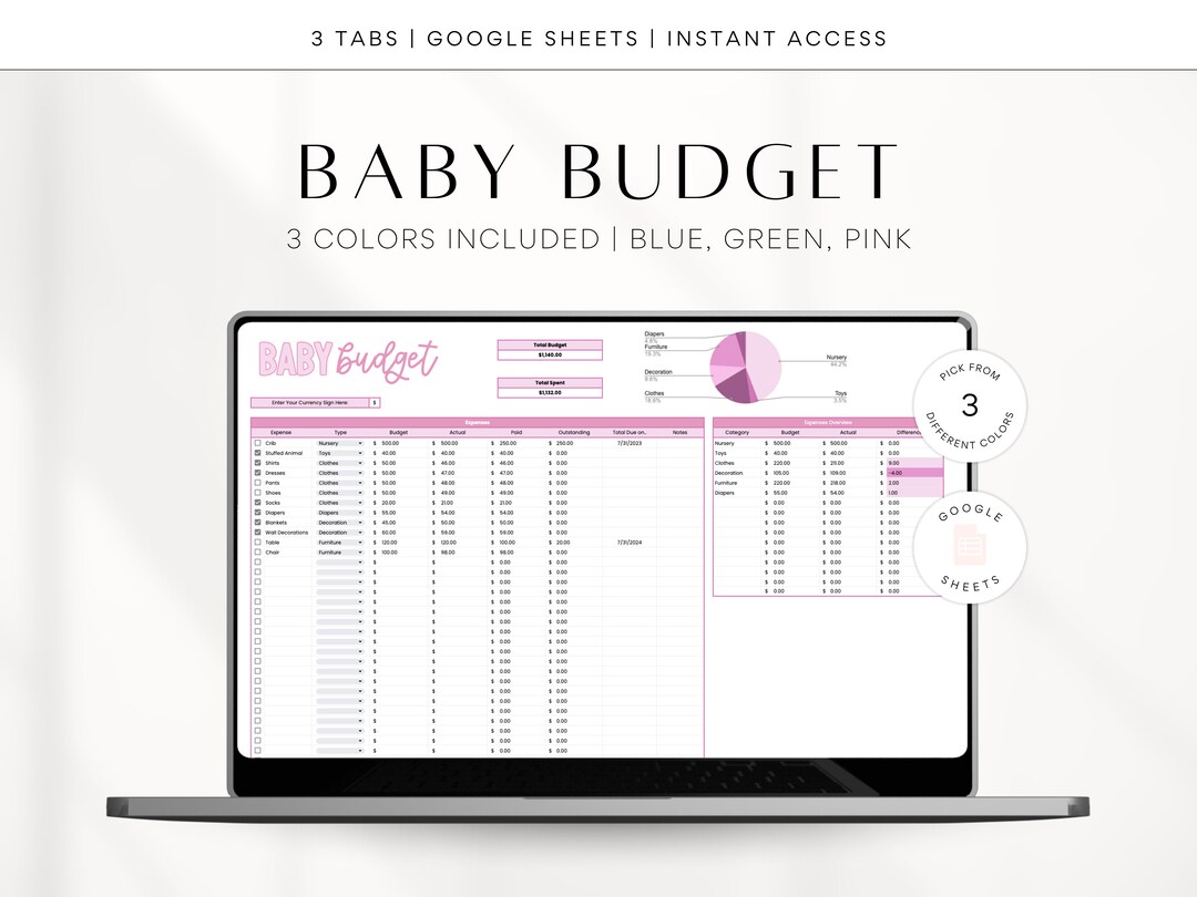 Baby Budget Spreadsheet | Google Spreadsheet Baby Budget Planner ...