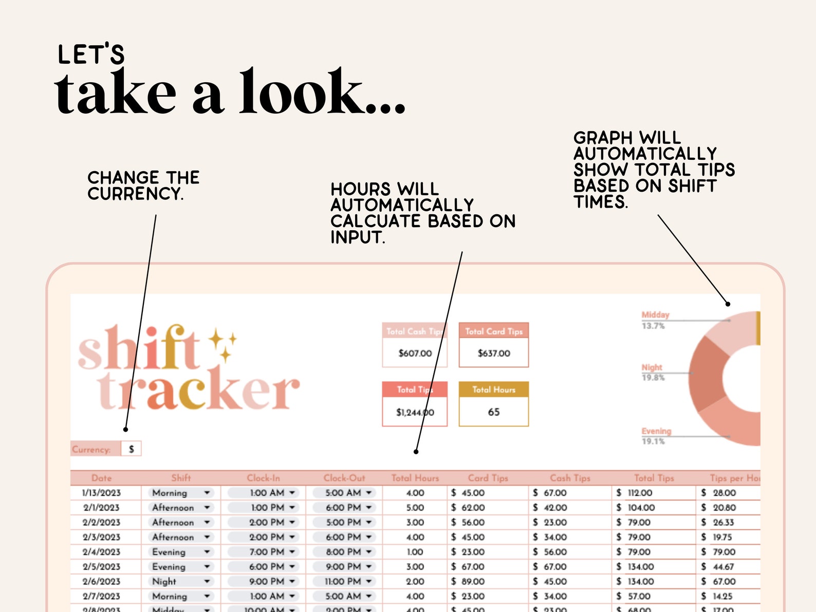 Tip Tracker Spreadsheet Google Sheets Shift Tracker - Etsy