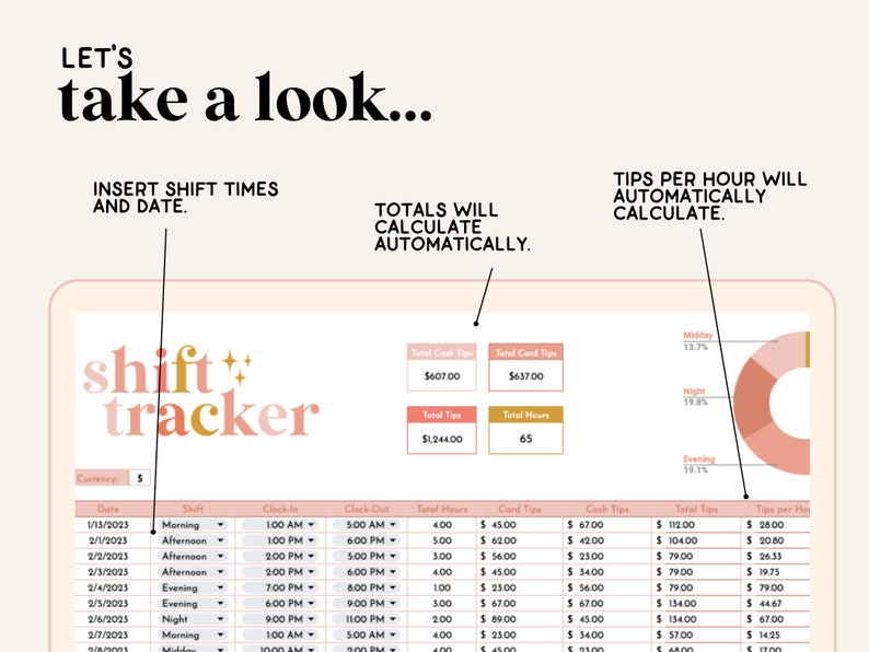 Tip Tracker Spreadsheet Google Sheets Shift Tracker - Etsy