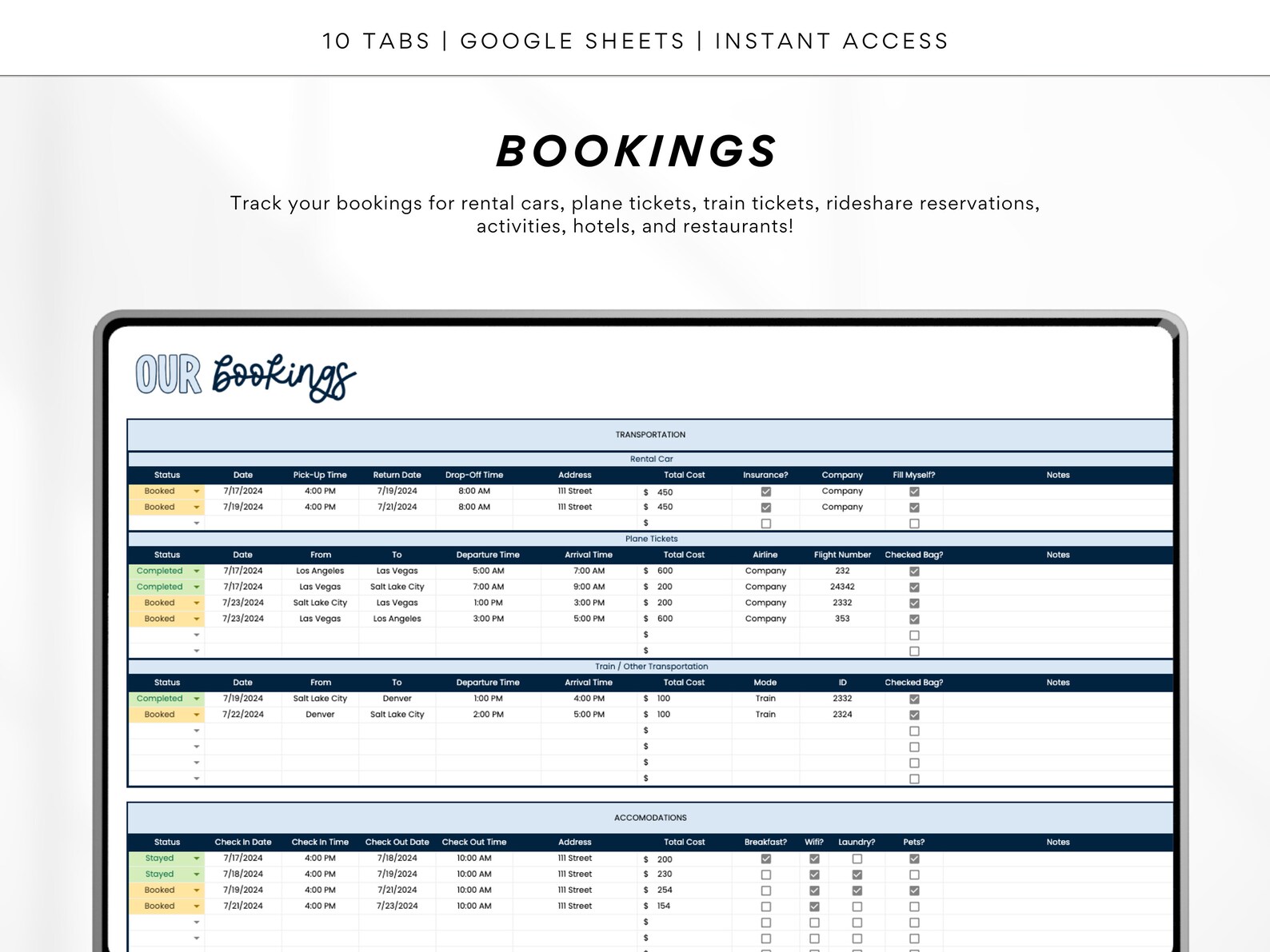 Road Trip Spreadsheet | Google Spreadsheet Travel Itinerary | Road Trip ...