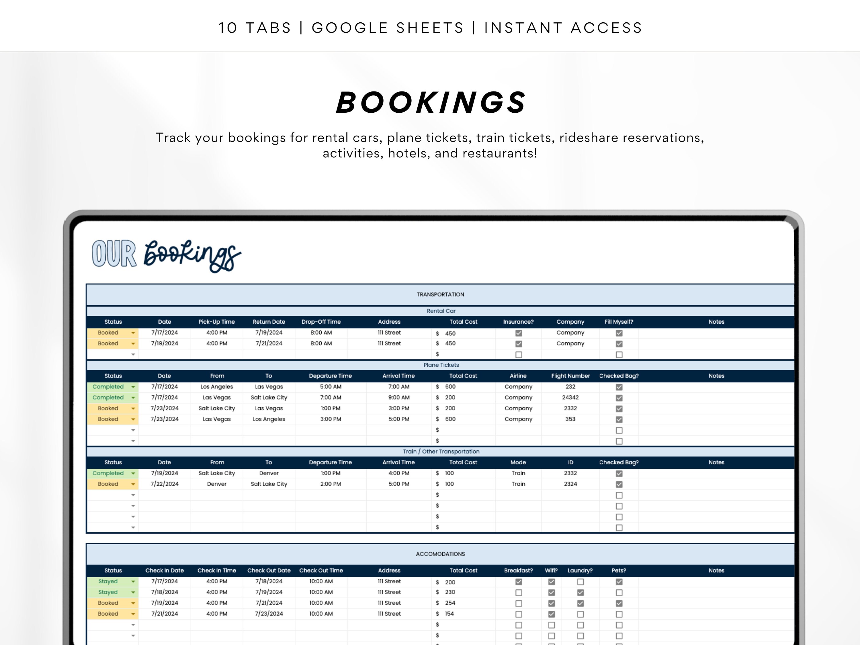 Road Trip Spreadsheet | Google Spreadsheet Travel Itinerary | Road Trip ...