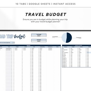 Road Trip Spreadsheet | Google Spreadsheet Travel Itinerary | Road Trip ...