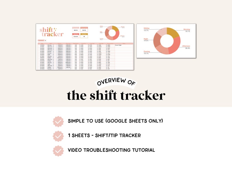 Tip Tracker Spreadsheet | Google Sheets | Shift Tracker | Income Tracker | Task Spreadsheet ...