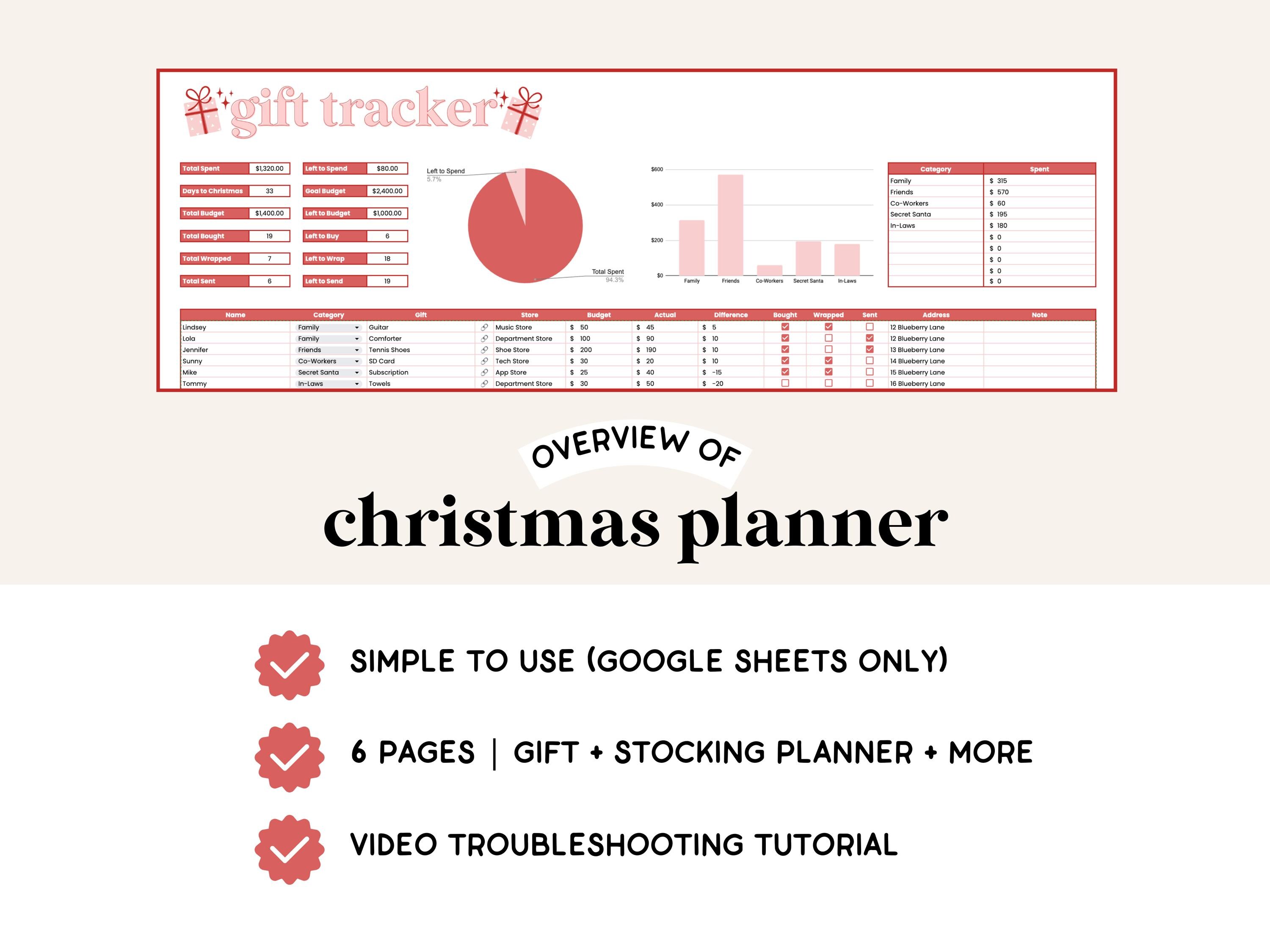 Christmas Planner Spreadsheet | Google Sheet Christmas Tracker ...