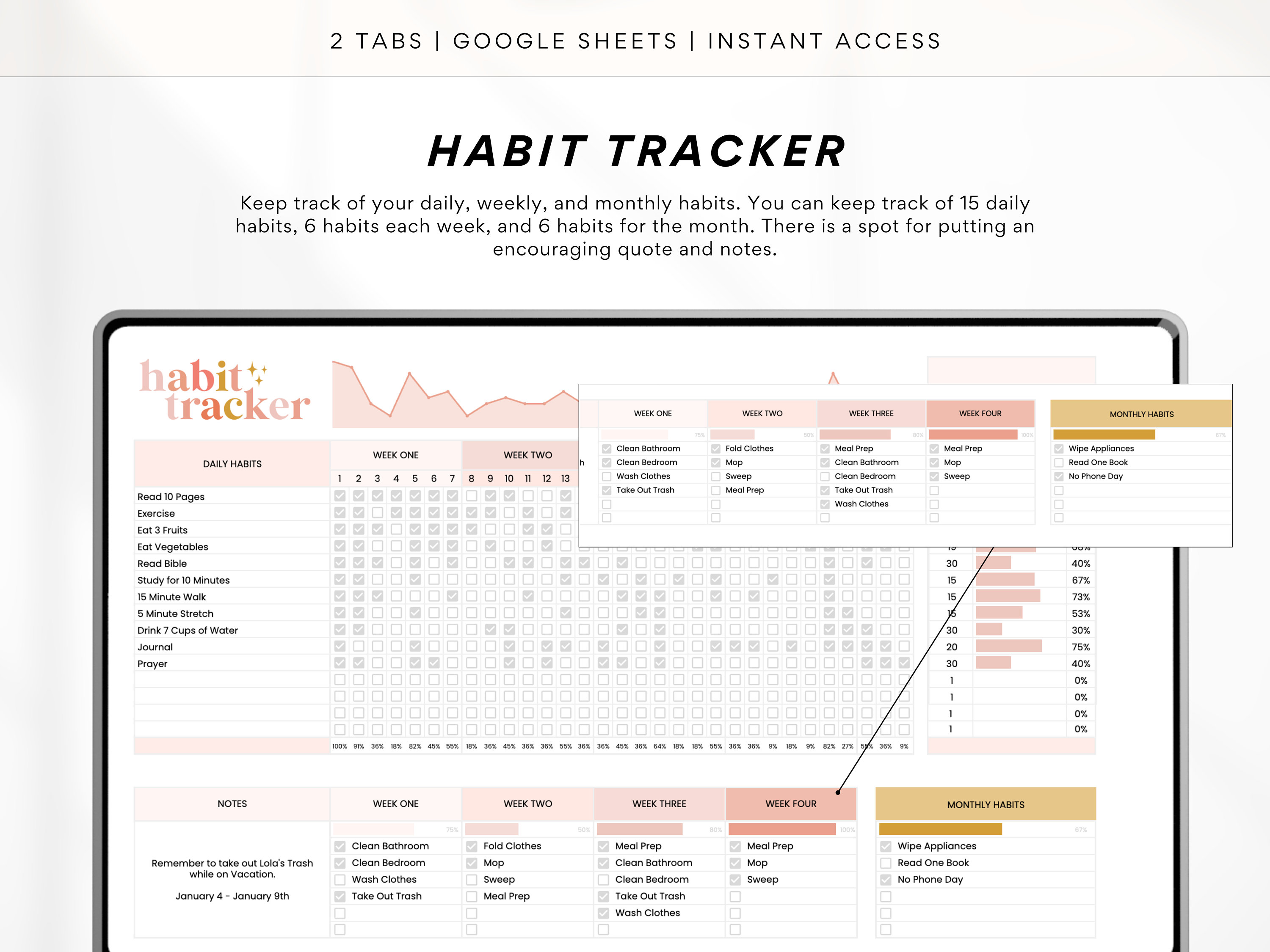 Habit Tracker Spreadsheet | Google Spreadsheet | Weekly Habit Tracker ...