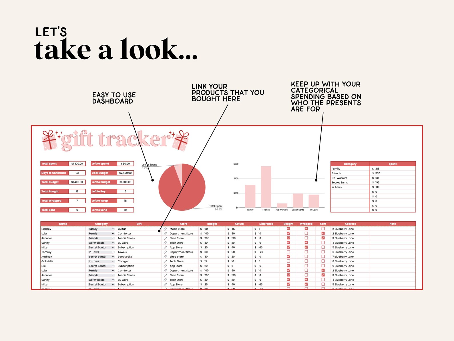 Christmas Planner Spreadsheet | Google Sheet Christmas Tracker ...