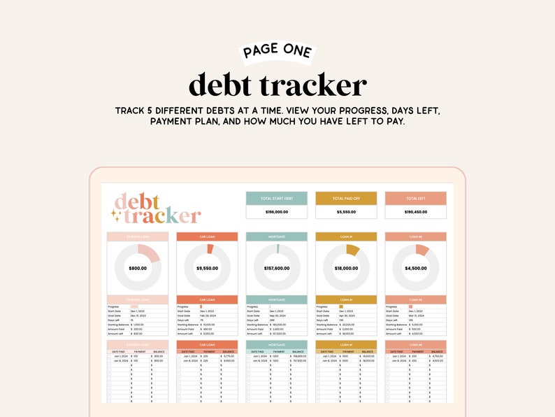 Debt Tracker | Google Spreadsheet | Debt Spreadsheet | Debt Google Sheets | Debt Planner | Pay ...