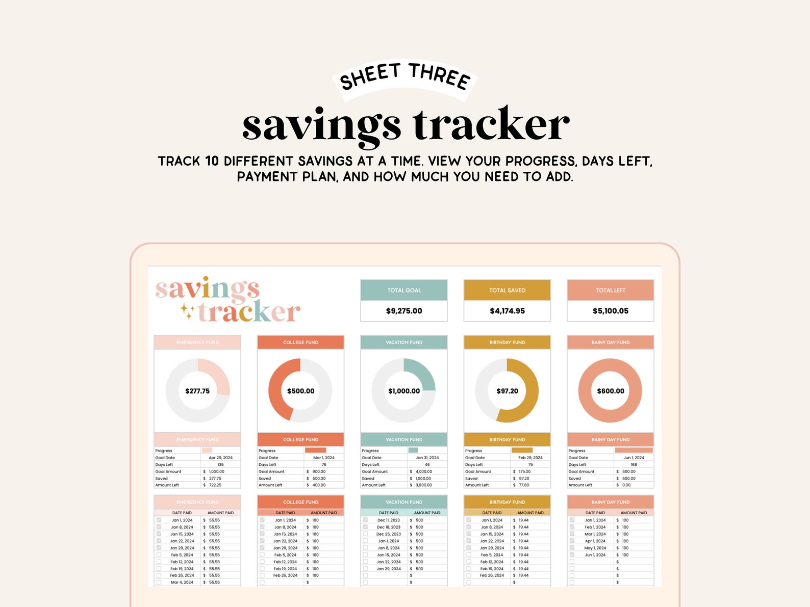 All-in-one Finance Spreadsheet | Savings Tracker | Debt Tracker ...