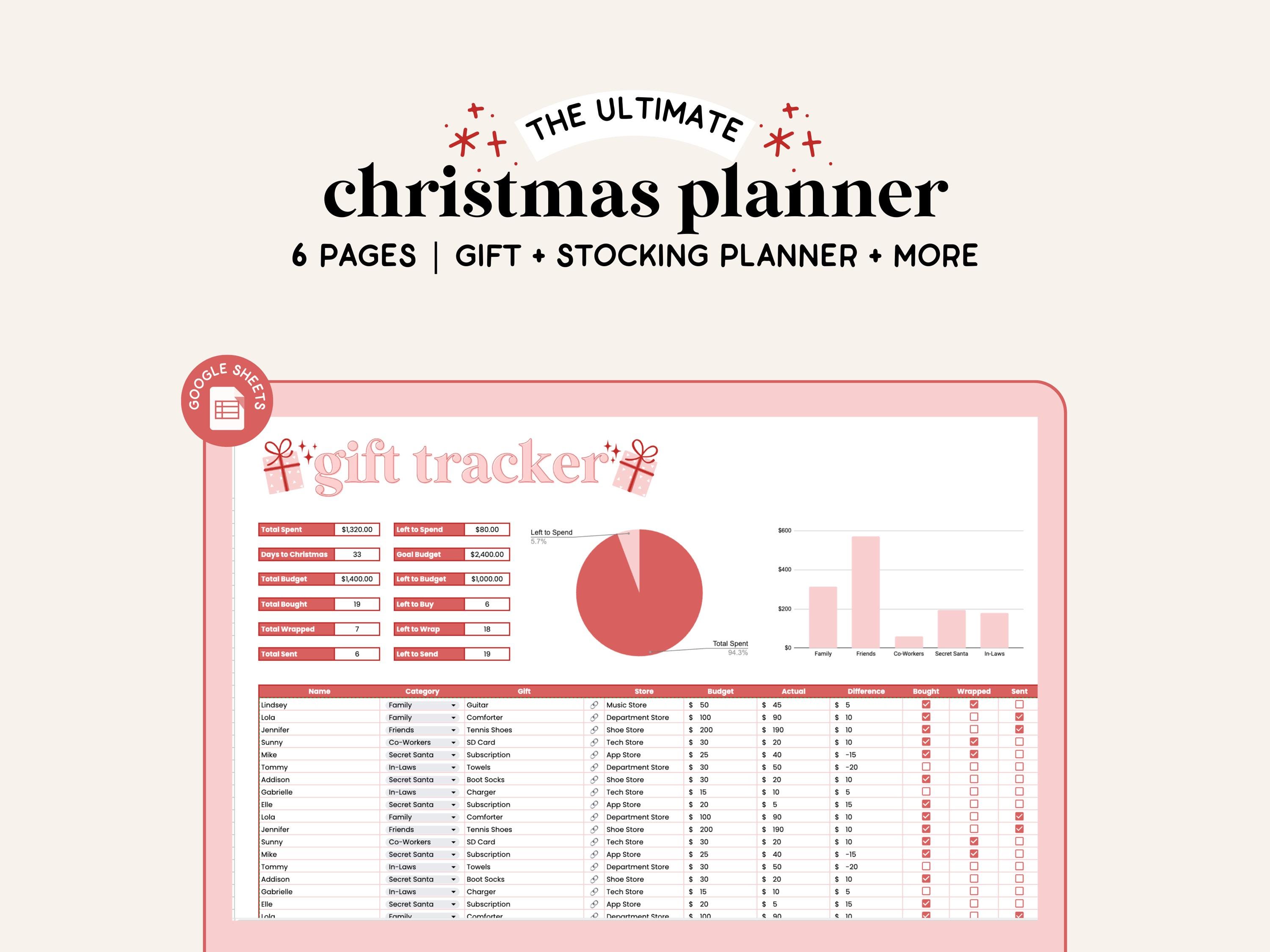 Christmas Planner Spreadsheet | Google Sheet Christmas Tracker ...