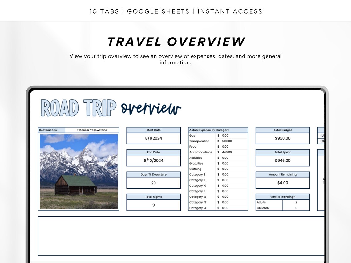Road Trip Spreadsheet | Google Spreadsheet Travel Itinerary | Road Trip ...