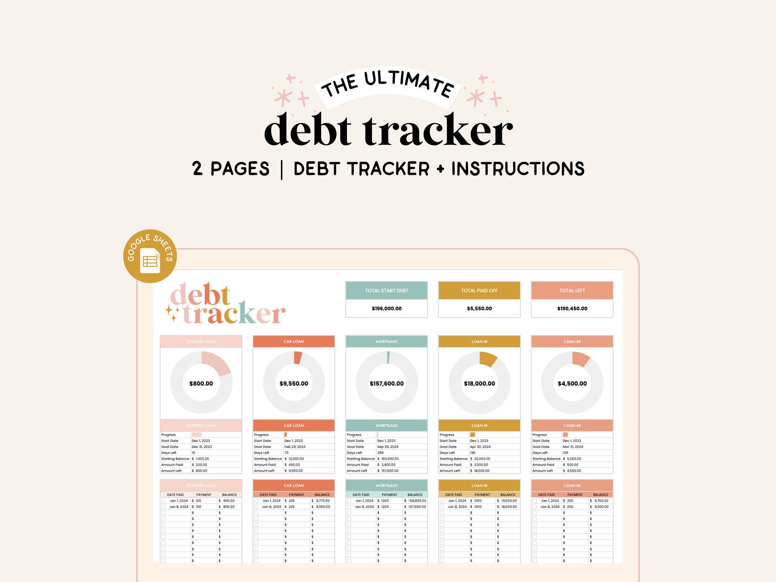 Debt Tracker | Google Spreadsheet | Debt Spreadsheet | Debt Google ...