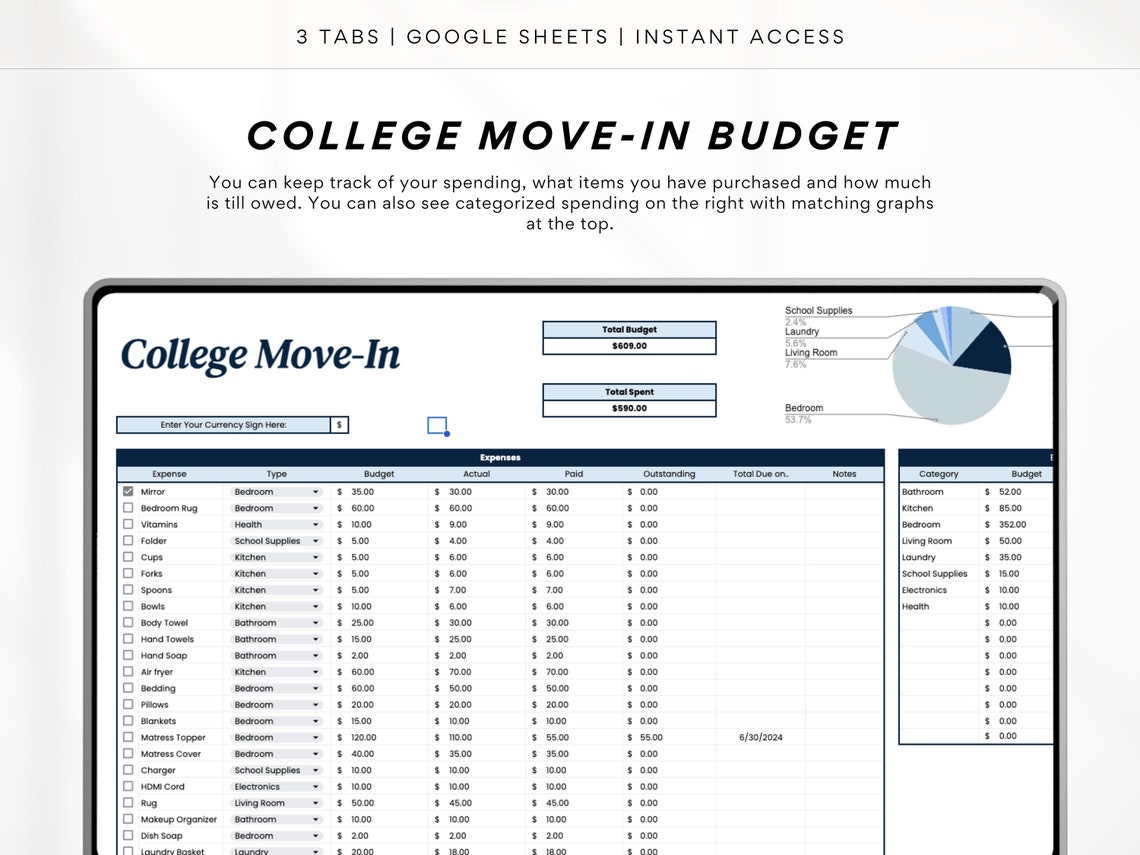 College Move in Checklist | College Move in Spreadsheet | Dorm ...