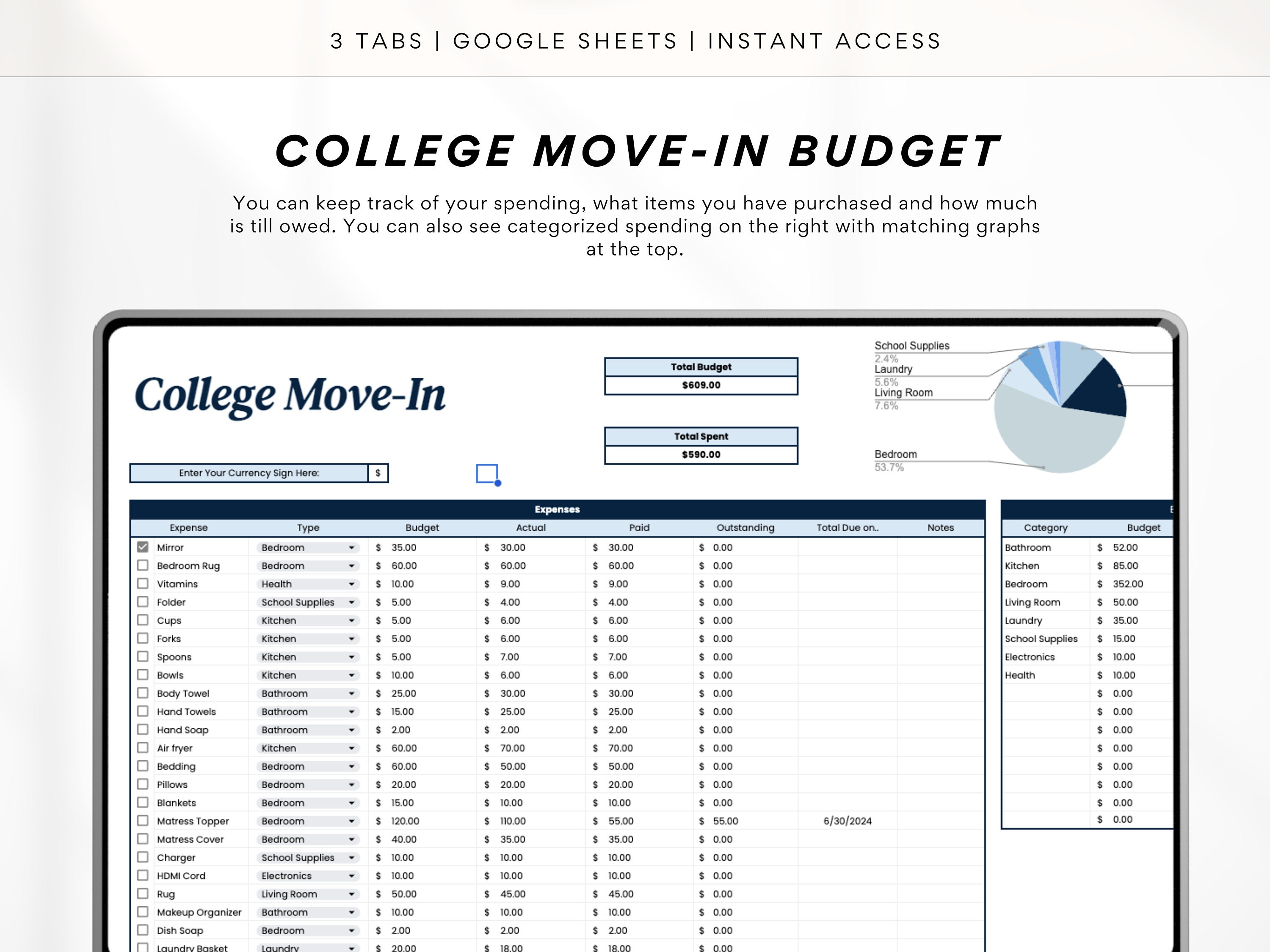 College Move in Checklist | College Move in Spreadsheet | Dorm ...