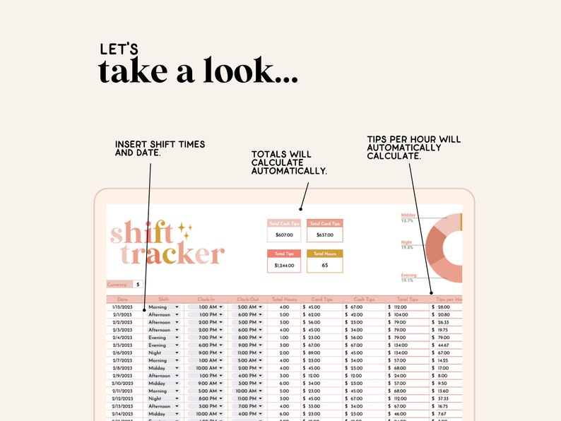 Tip Tracker Spreadsheet | Google Sheets | Shift Tracker | Income ...