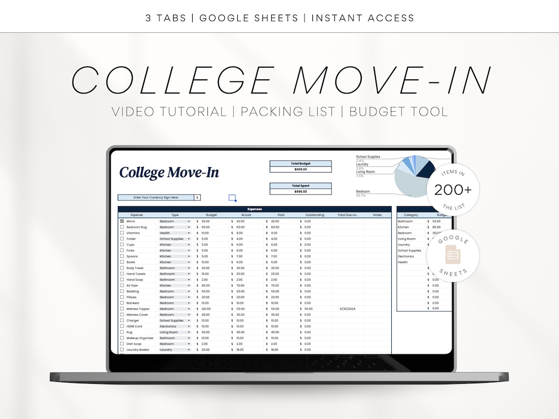 College Move in Checklist | College Move in Spreadsheet | Dorm ...