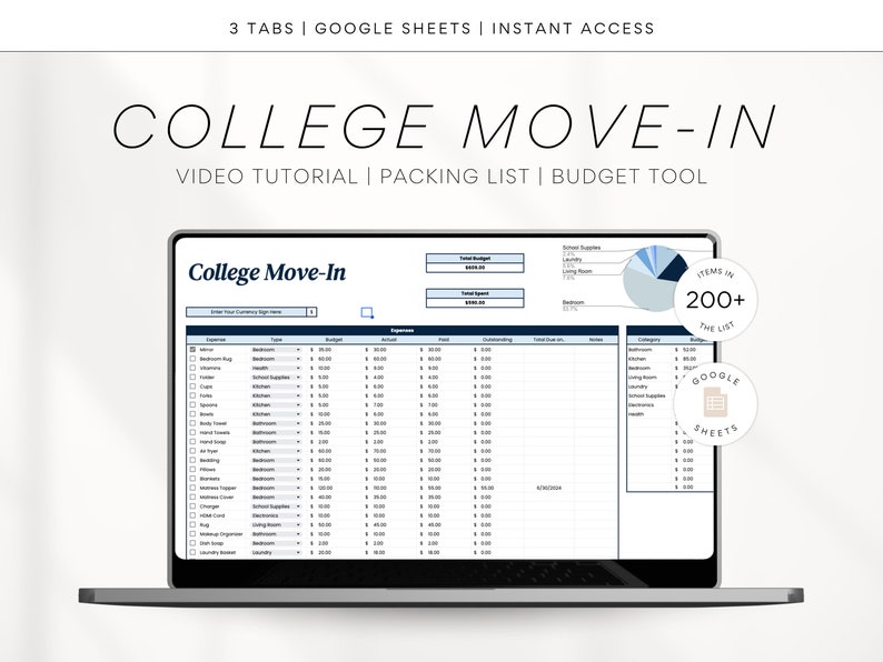 College Move in Checklist | College Move in Spreadsheet | Dorm Checklist | Dorm Move in ...