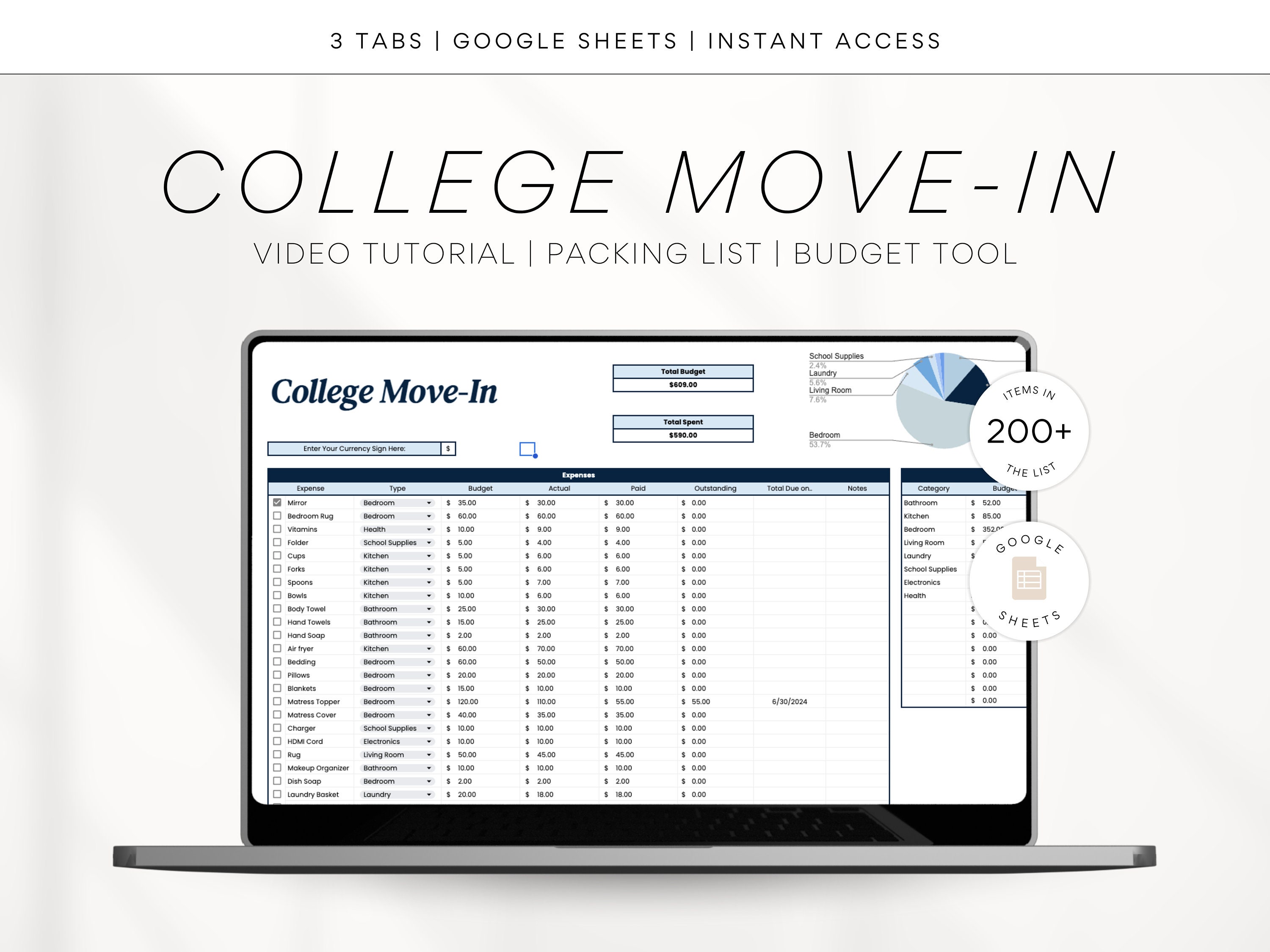 College Move in Checklist | College Move in Spreadsheet | Dorm ...
