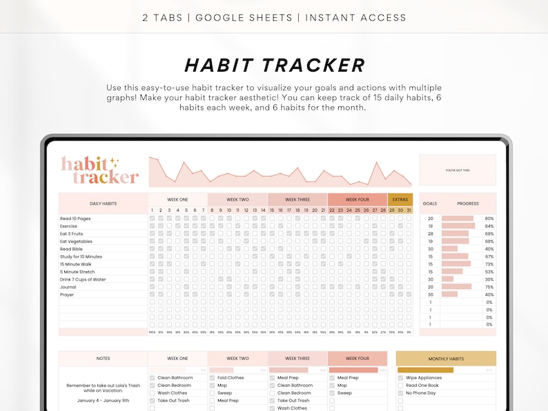 Habit Tracker Spreadsheet | Google Spreadsheet | Weekly Habit Tracker ...