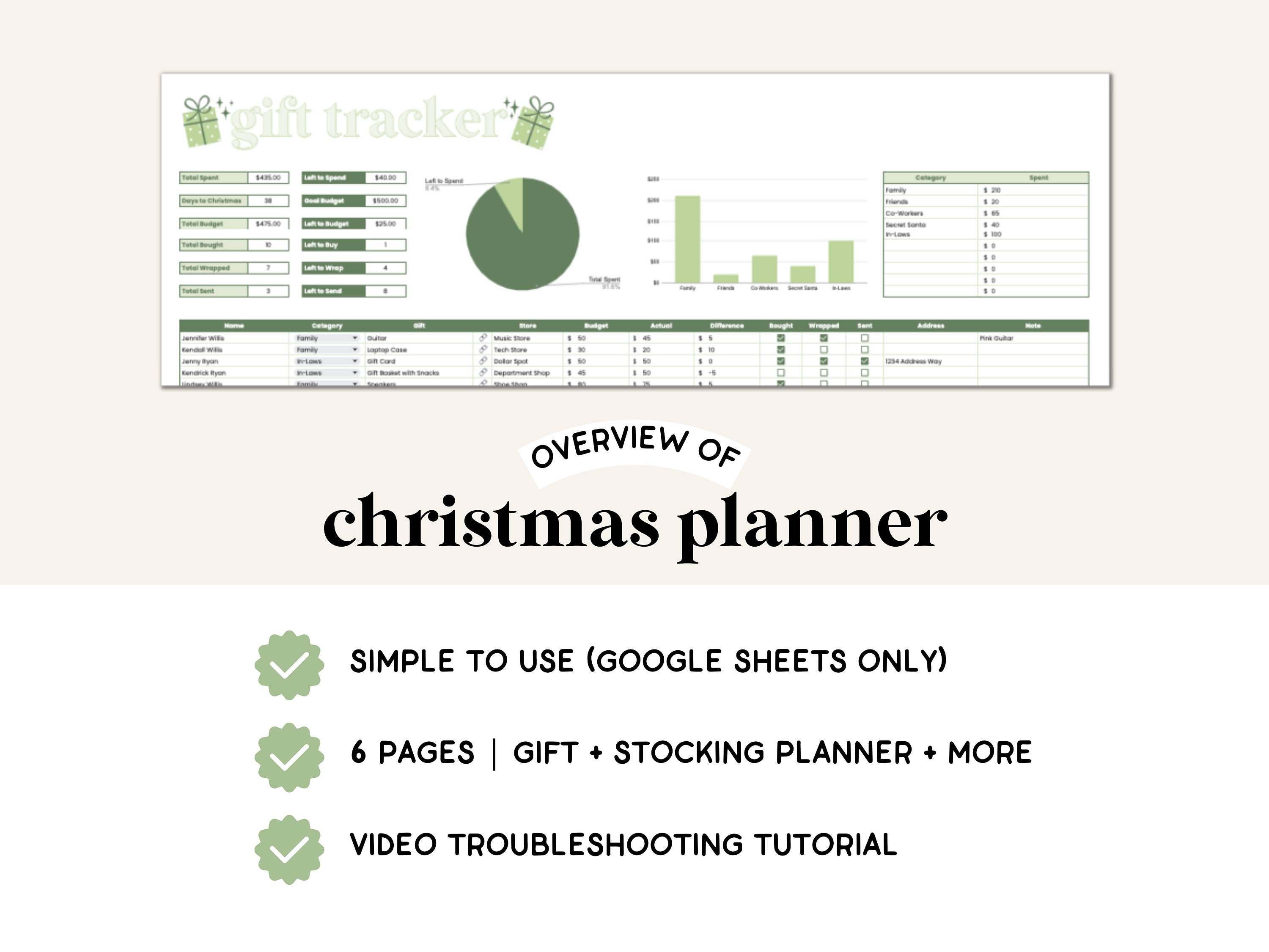 Christmas Planner Spreadsheet | Google Sheet Christmas Tracker ...